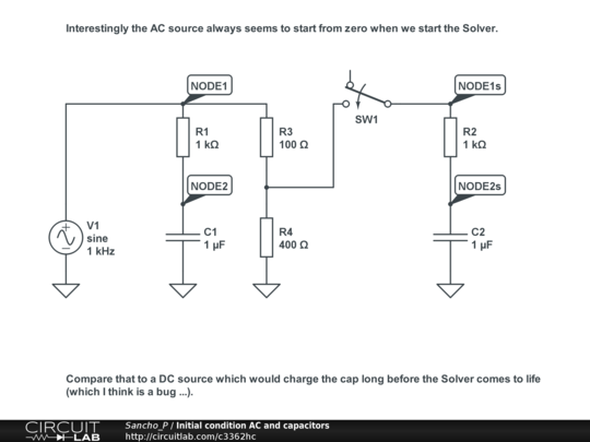 Bug Report: Initial condition AC and capacitors - CircuitLab