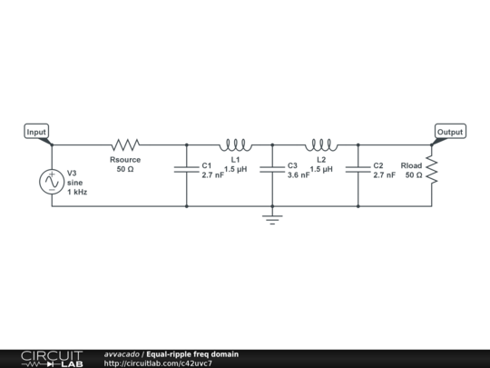 Equal-ripple freq domain - CircuitLab