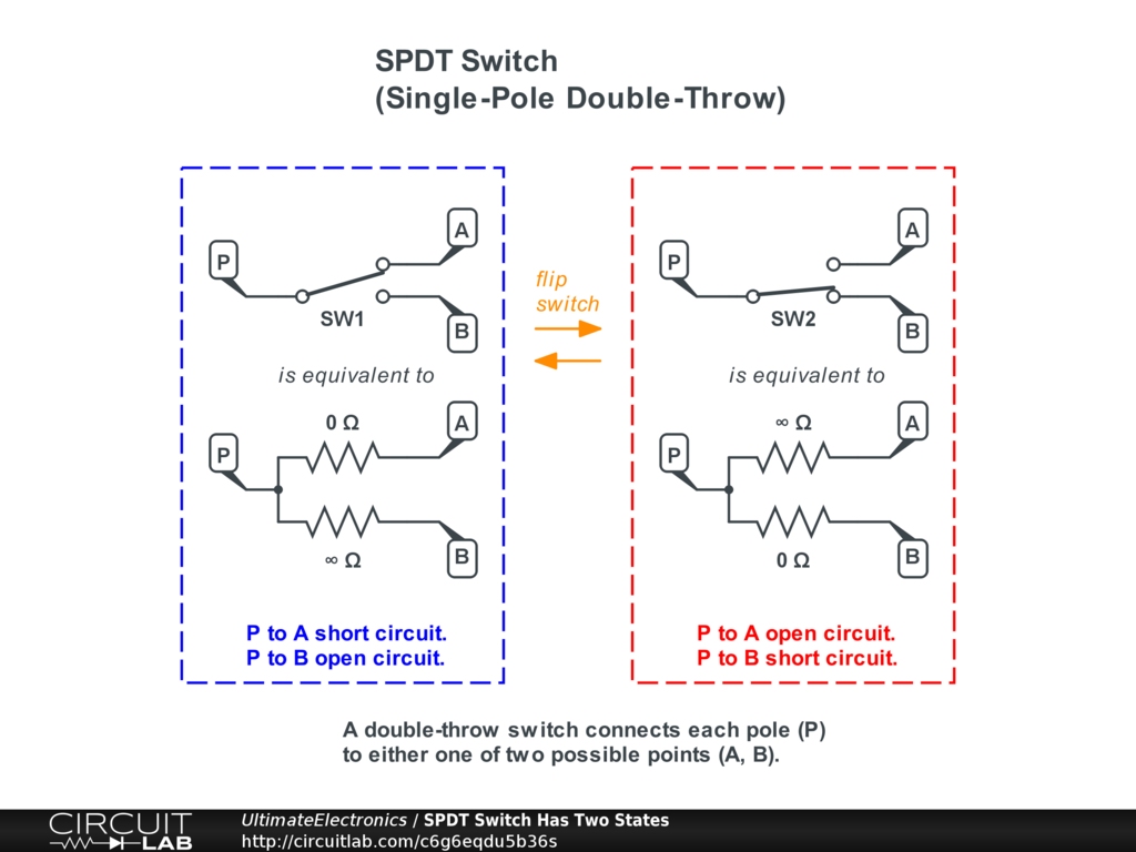 Open Switch Circuit Diagram