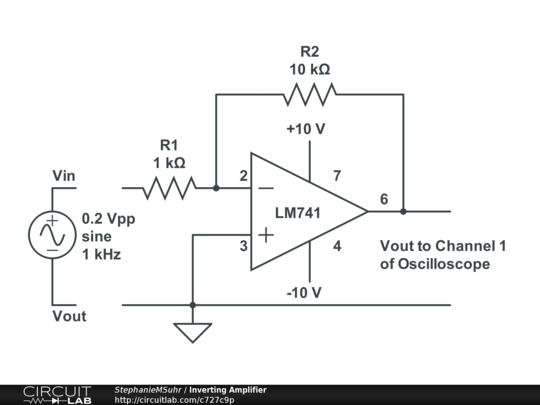Inverting Amplifier Circuitlab