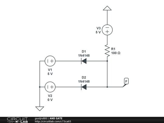 AND GATE - CircuitLab