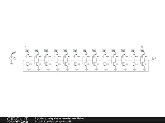 daisy chain inverter oscillator - CircuitLab