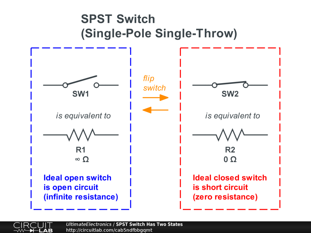 Open Switch Circuit Diagram