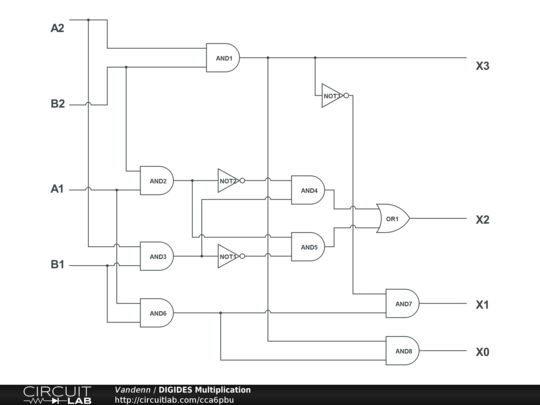 DIGIDES Multiplication - CircuitLab