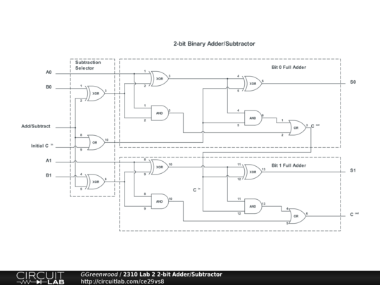 2 Bit Adder Circuit Diagram Wiring Digital And Schematic