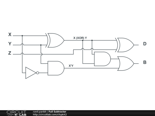 Full Subtractor Circuit Diagram