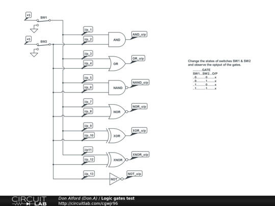 Circuit Of Logic Gates