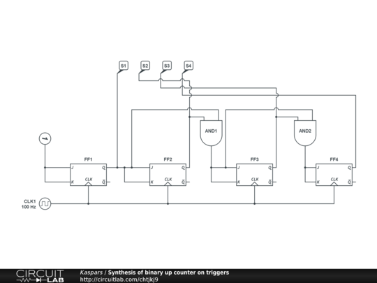Synthesis of binary up counter on triggers - CircuitLab
