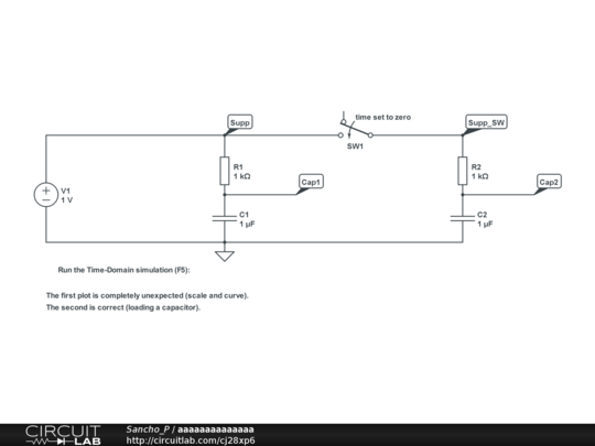 Bug Report: Charging a capacitor - CircuitLab
