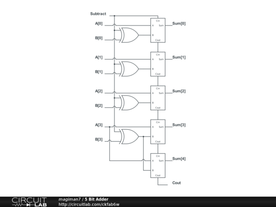 5 Bit Adder Circuit Wiring Diagram