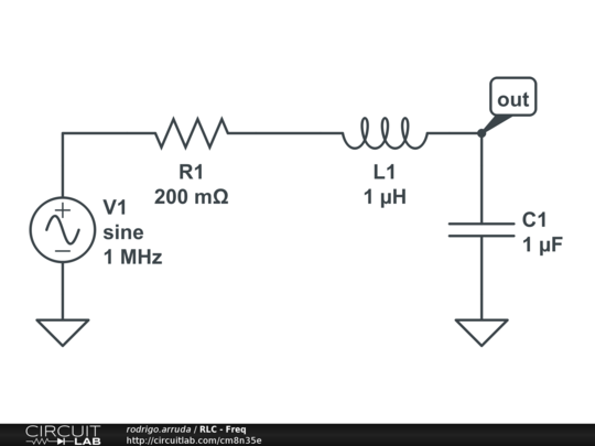 RLC - Freq - CircuitLab