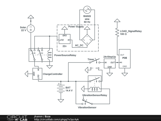 Ecco - CircuitLab