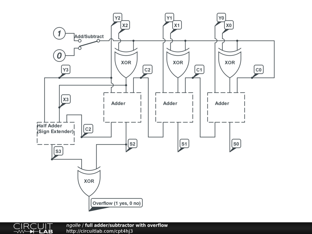 4 Bit Binary Adder Subtractor Circuit Diagram