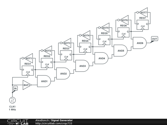 Signal Generator - CircuitLab