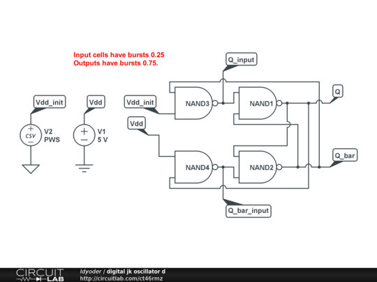 digital jk oscillator d - CircuitLab